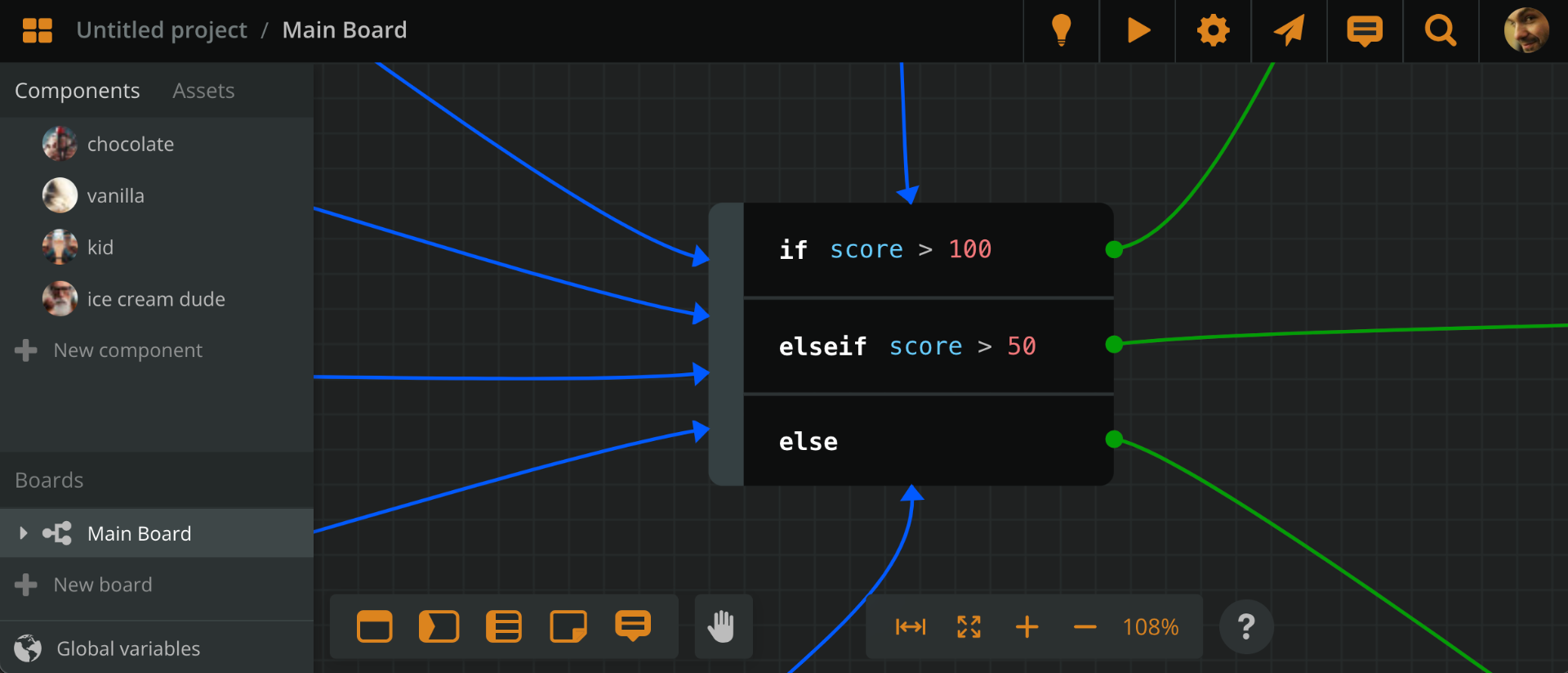 Advanced Arcweave branches